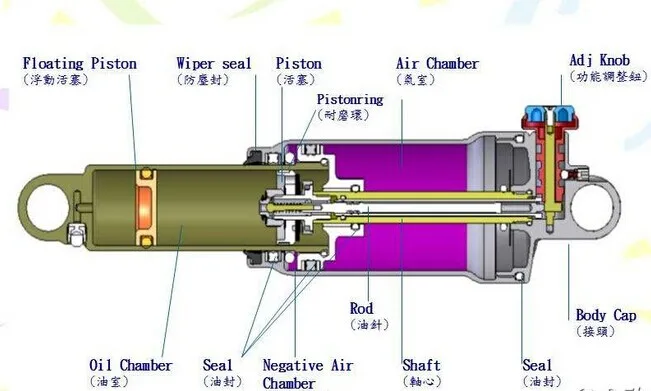 Shock Absorber For Toyota Corolla Ae100/ae100 Kyb 333116/333117 - Buy ...