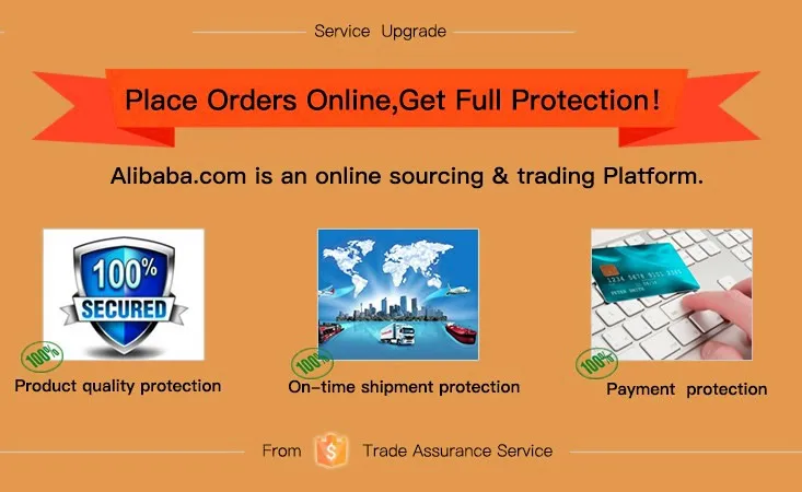 How To Place Order Via Trade Assurance? - Buy Alibaba Manufacturer ...