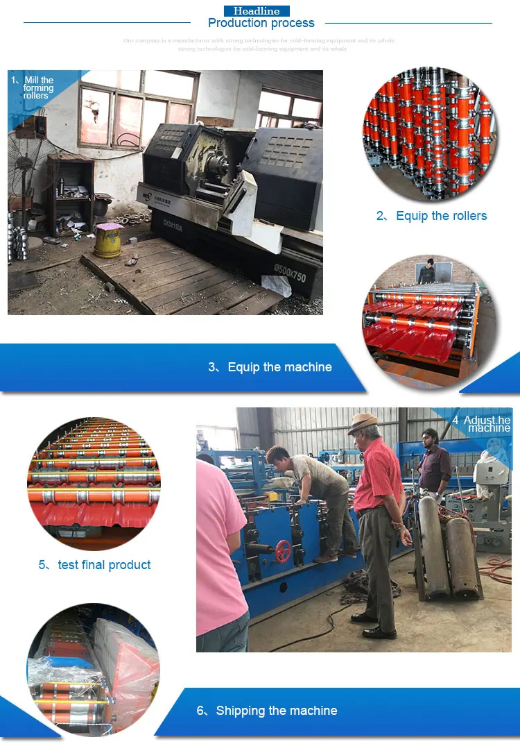 Haide Iron Roller Shutter Door Sheet Making Machine - Buy Roller ...