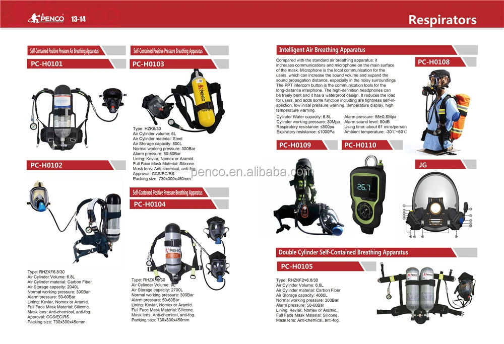 Self Contained Drager Oxygen Breathing Apparatus Price Scba Equipment ...