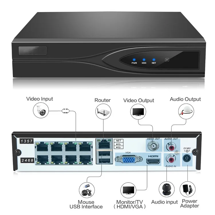 4mp Face Detection Cctv Cameraface Recognition Support Multi-person ...