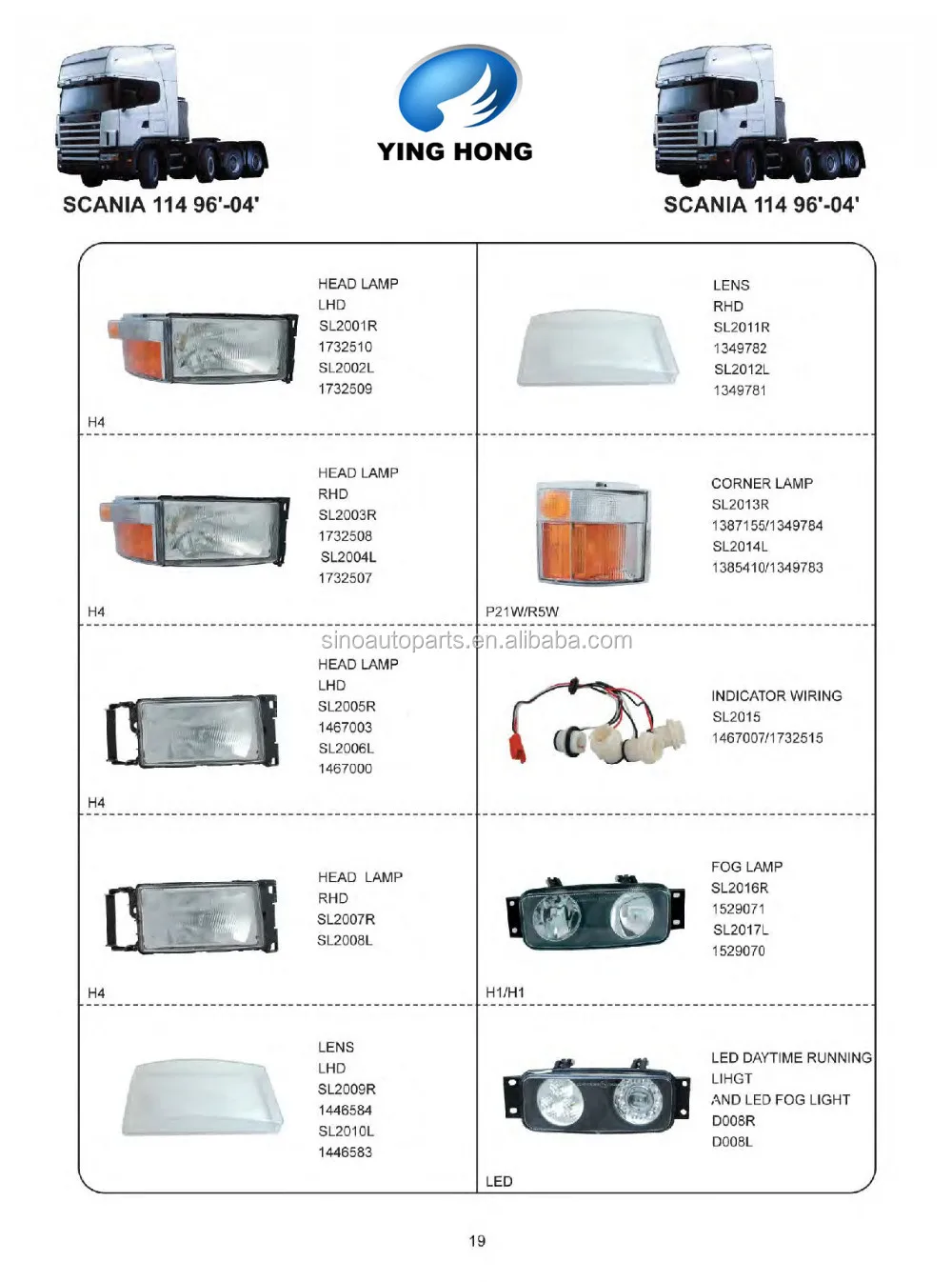 Para SCANIA camión de la lámpara de cola/1371975, 1504609, 1371976 ...