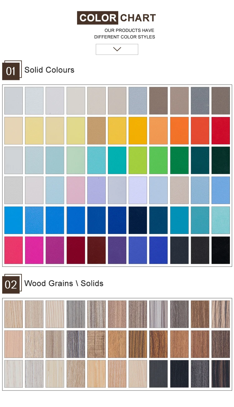 Color Core Compact Laminate Board Hpl Panel Manufacturer