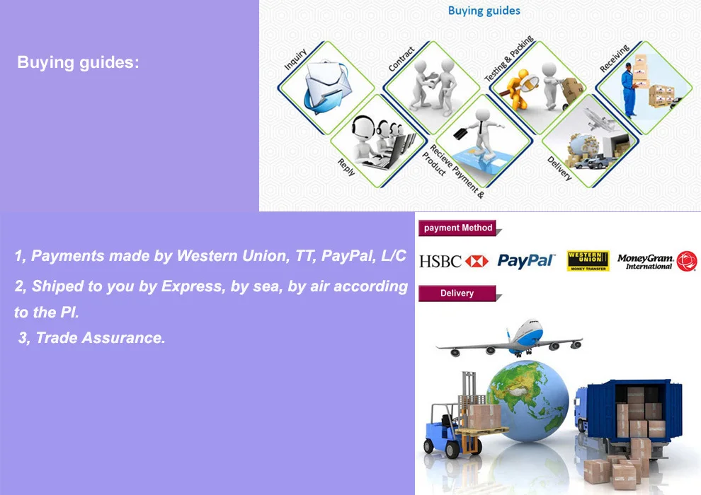 Yumo Zn96 Series New Type Wheel-speed Record Number Of Meters Encoder ...