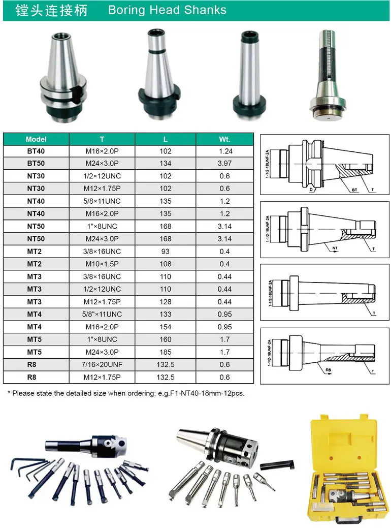 PRECISION ADJUSTABLE 3" BORING HEAD with R8-shank