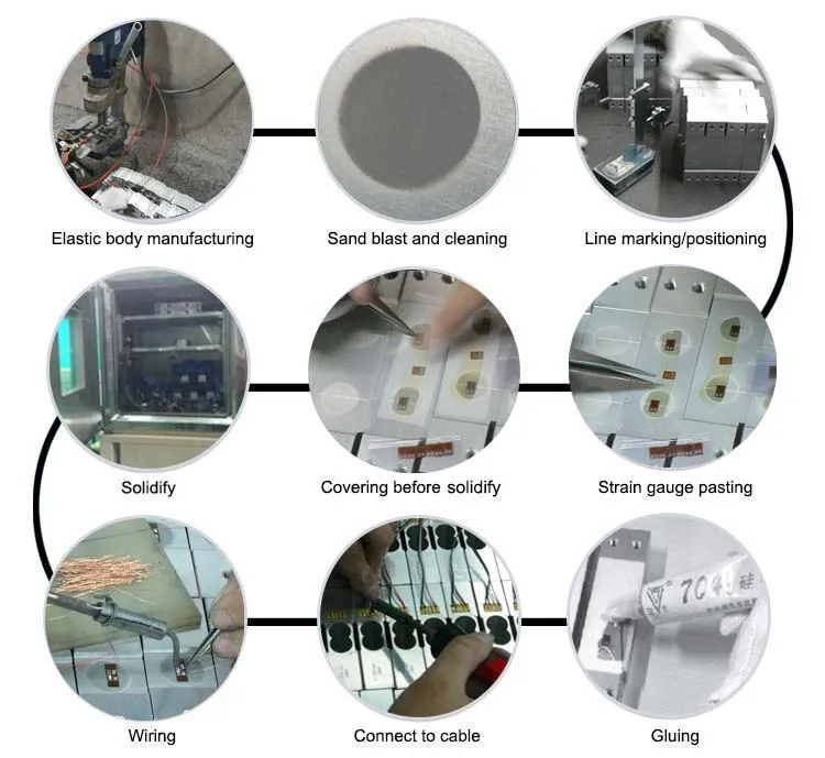 SC122 Dual-Axis Load Cell - Precision Bi-Axial Sensor