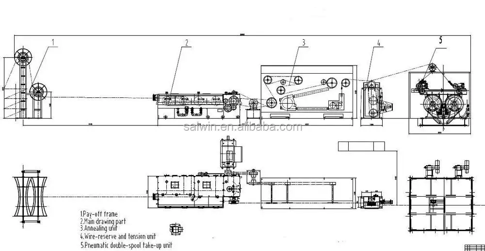 Straight Line Continuous Wire Drawing Machine/cable Manufacturing ...