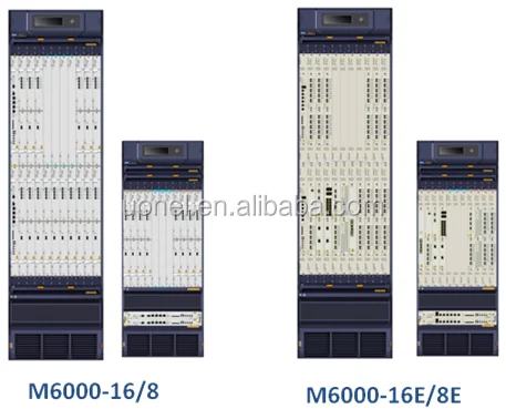 ZTE ZXR10 M6000 Carrier-Class Router Series - Reliable Performance