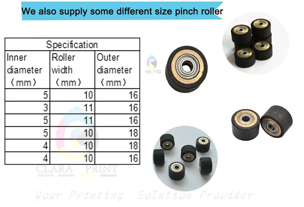 Original Roland Pinch Roller - Reliable Printing Solutions
