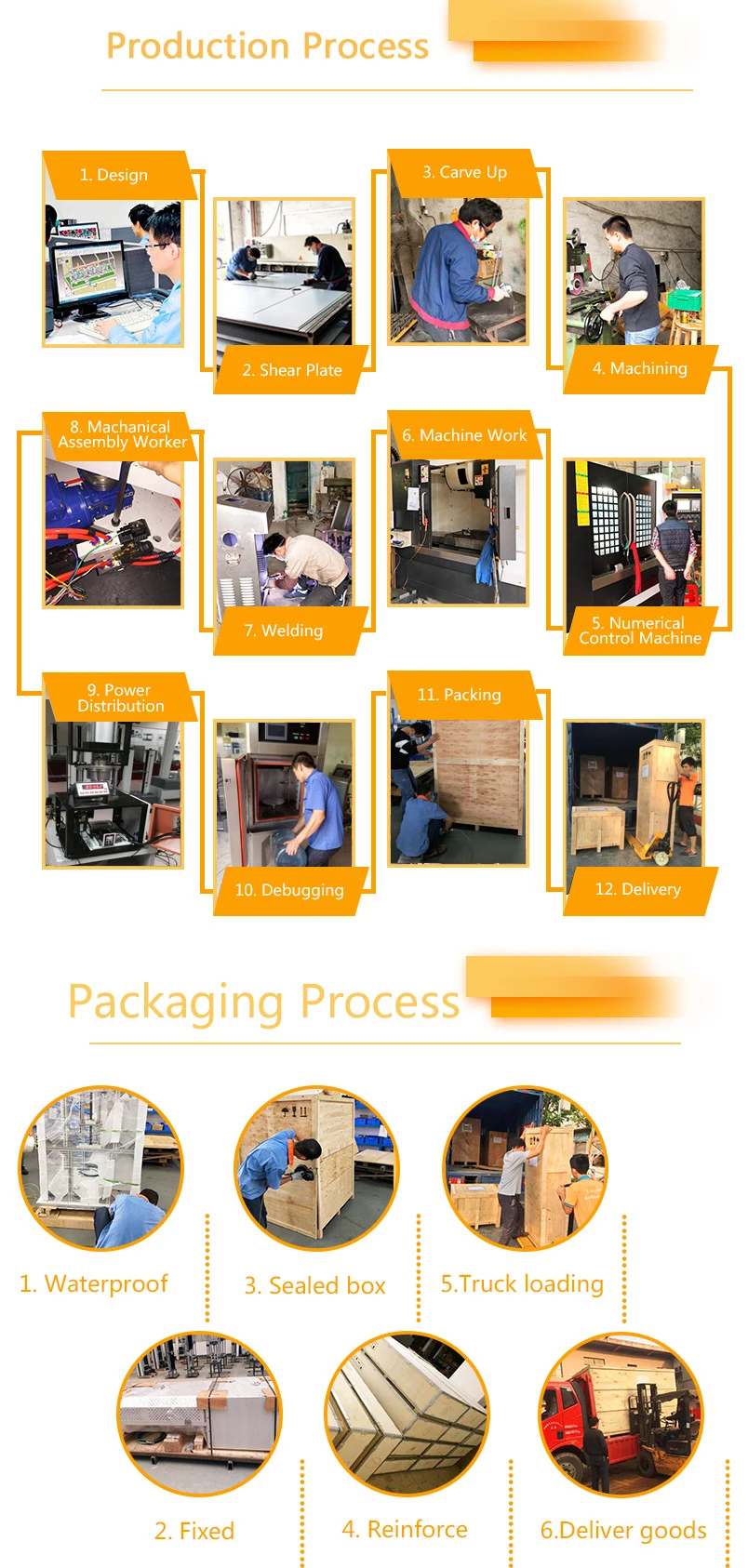 HRA HRB HRC HRD HRE HRF HRG HRH HRK 록웰 경도 시험기| Alibaba.com