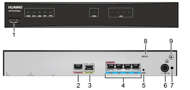 Original Huawei Ar160 Series Enterprise Routers Ar161 Wifi Router - Buy ...
