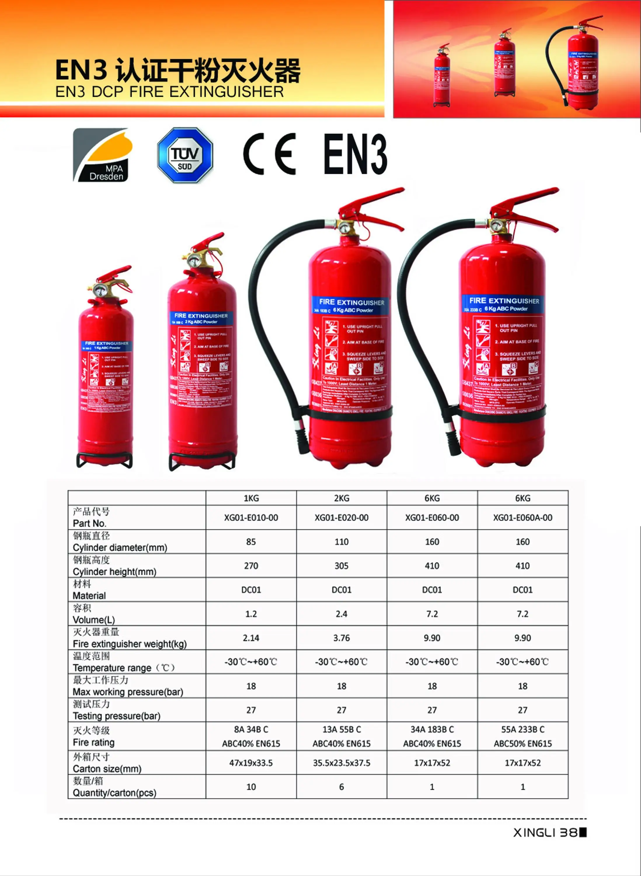 1kg En3 Fire Extinguisher - Buy Fire Extinguisher Product on Alibaba.com