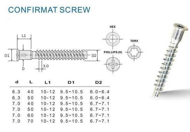 Furniture Assembly Screw / Confirmat Screw/ Cabinet Screw For Beds ...