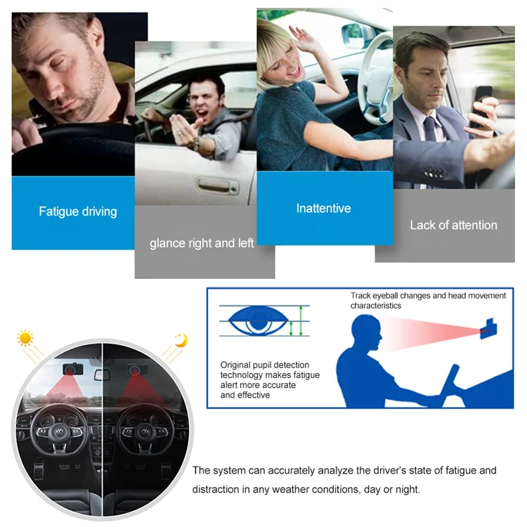 Car Driver Anti Sleep Alarm Device Driver Fatigue Camera Detector ...