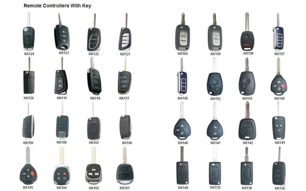 3 Buttosn Remote Key Clone With 315mhz 370mhx 433mhz Hcs300 / 301 Chip ...