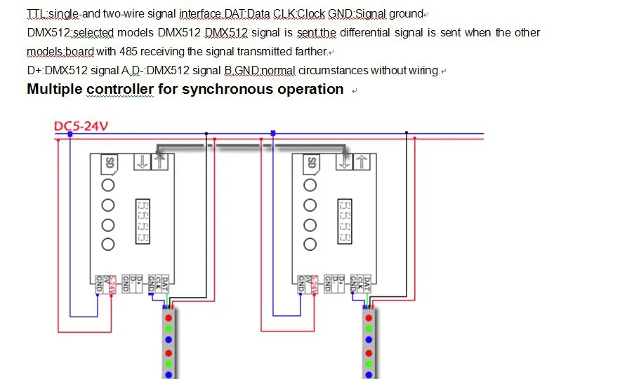 Led Pixel Controller;sd Card;2048pixels Controller;support Dmx Console ...
