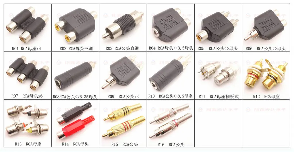 Electrical Plug Type And Industrial Application 5.5mm Dc Power Jack ...