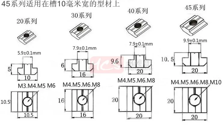 M3 M4 M5 M6 M8 T Block Square Nuts T-track Sliding Hammer Nut For ...