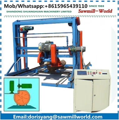 Portable Circular Sawmill & Swing Blade Sawmill for Efficient ...