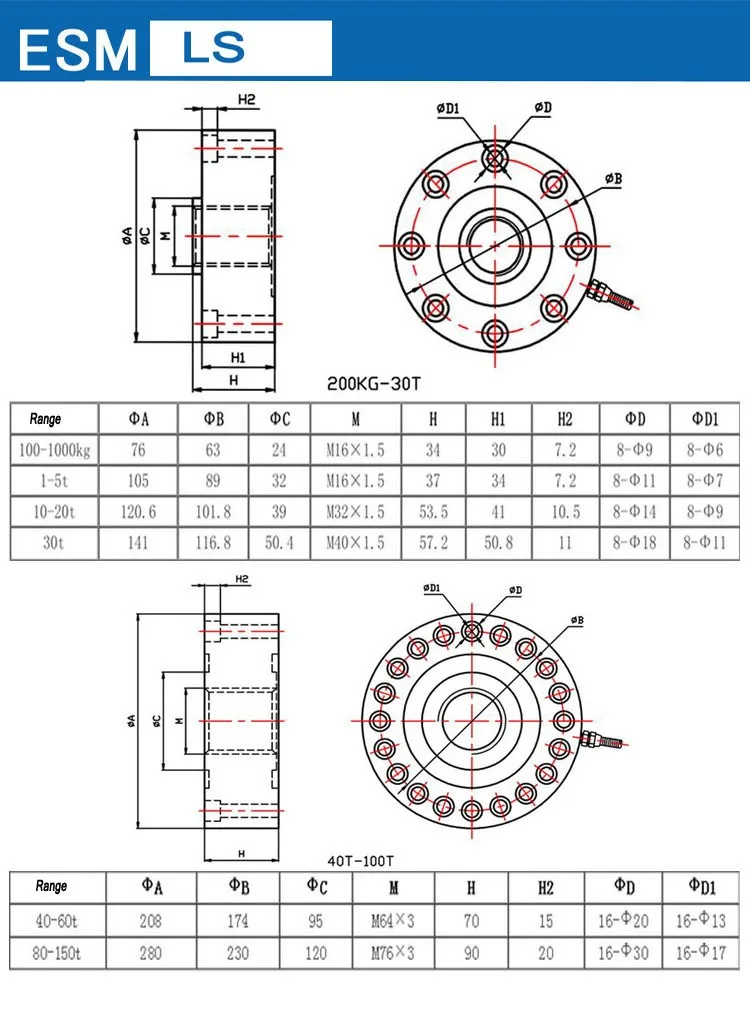 2 Ton Load Cells For Truck Weight Measuring Sensors - Buy 2 Ton Load ...