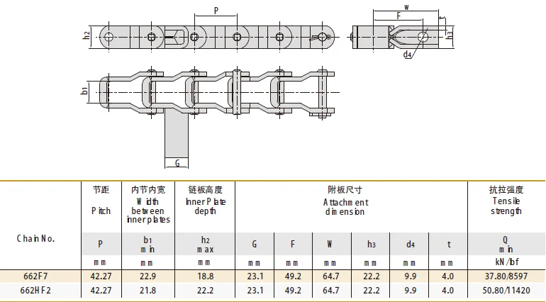High Standard 667xh D667k Steel Pintle Chain For Transmission - Buy ...