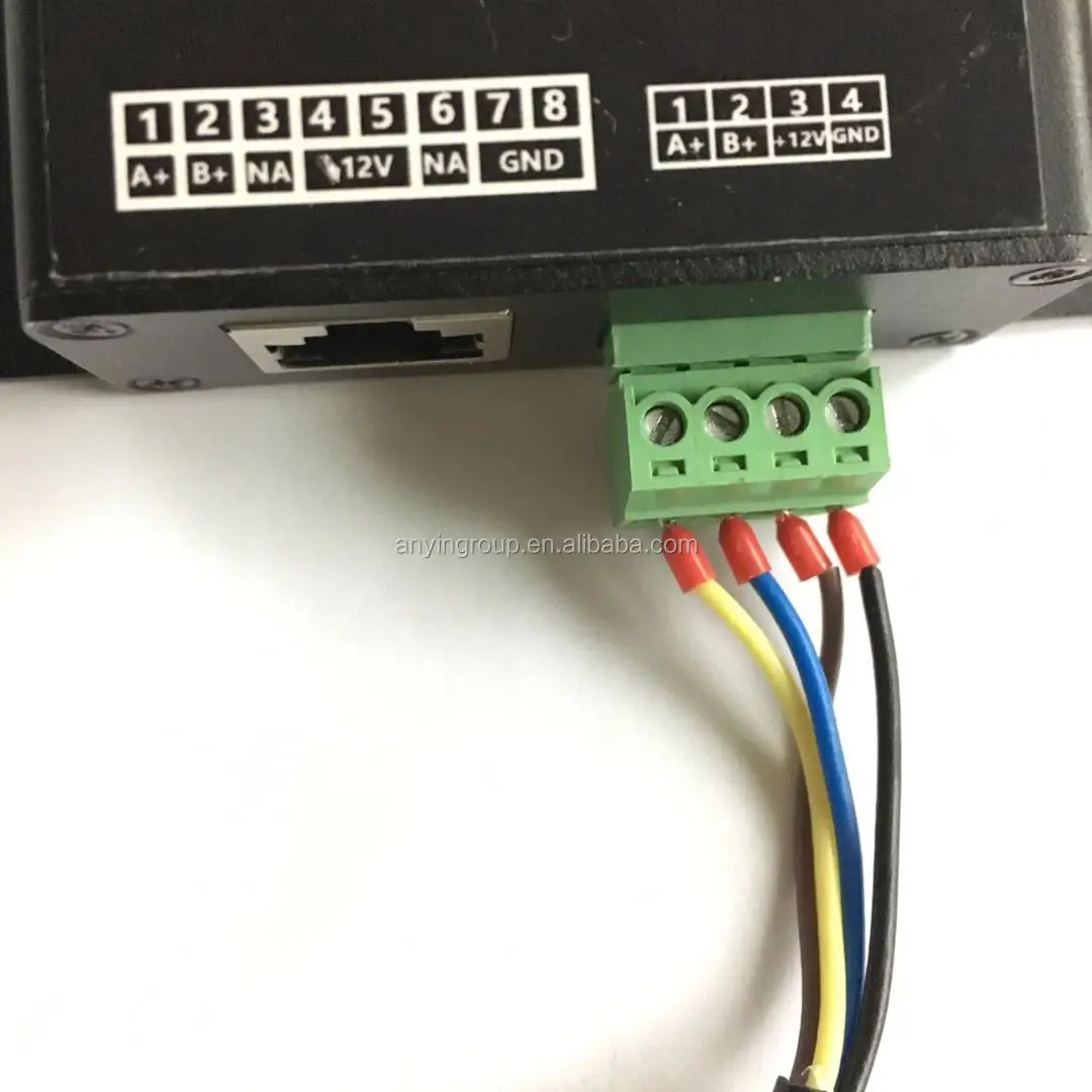 Smart Iot Gateway Solution - Monitoring & Hardware Software