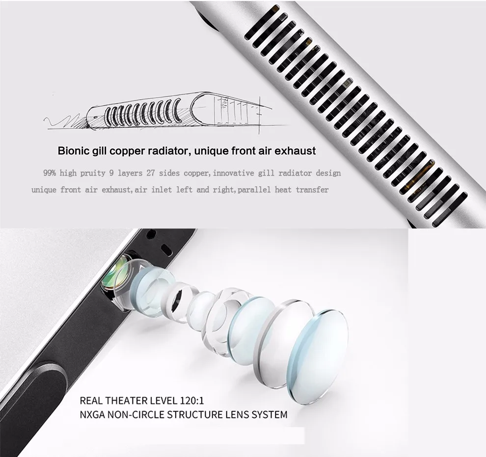 1280p Full Hd 3d Polarized Smart Projector With Airplay Wireless Usb3 ...