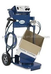 Nordson Vantage Manual Electrostatic Powder Coating Control Unit - Buy ...