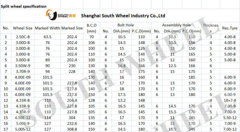 Split Wheel Rim 4.33r-8/4.33r-9 Yellow Forklift/semi-trailer Wheel Rim ...