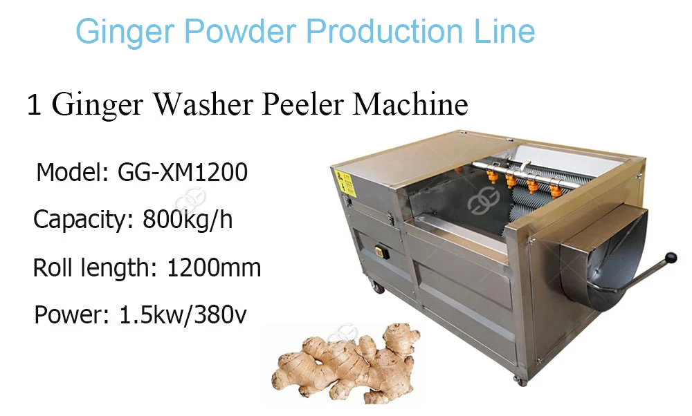 Automatic Ginger Powder Grinder Price In India Turmeric Grinding ...