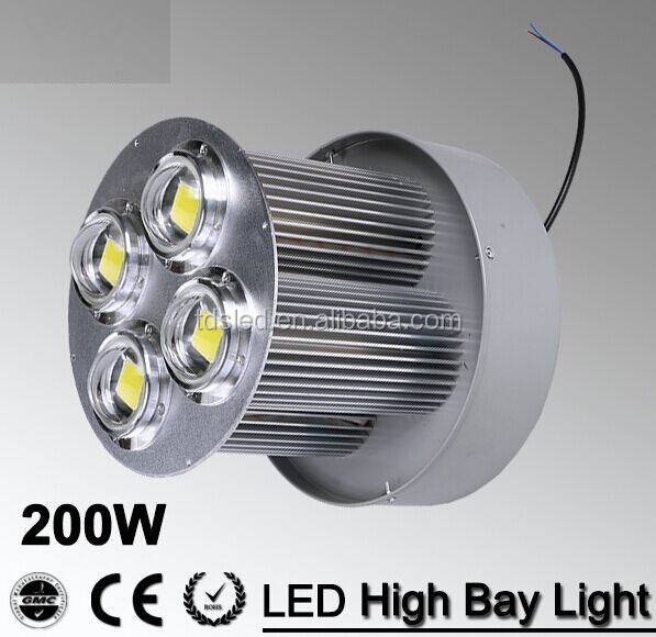 115 Degree Anti Glare 78mm Cob 100w Led Glass Lens With Holder Kit ...