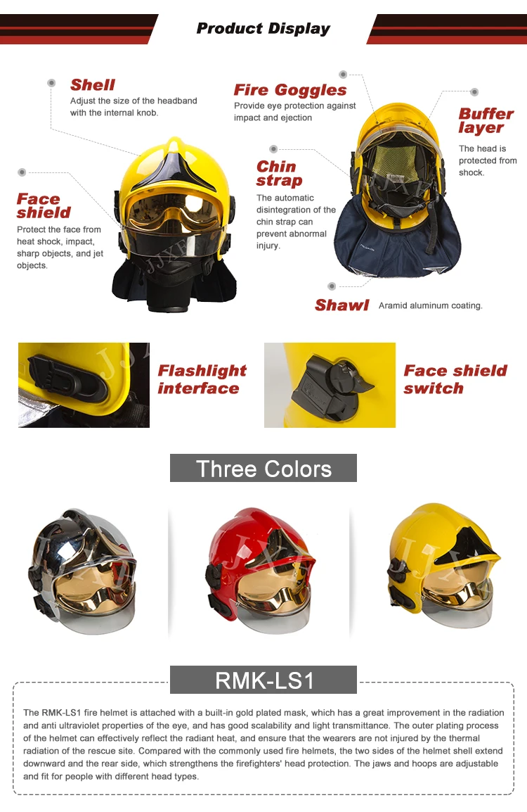 2021 New Type Europe Red Fire Fighting Helmet Fire Helmet - Buy Fire ...