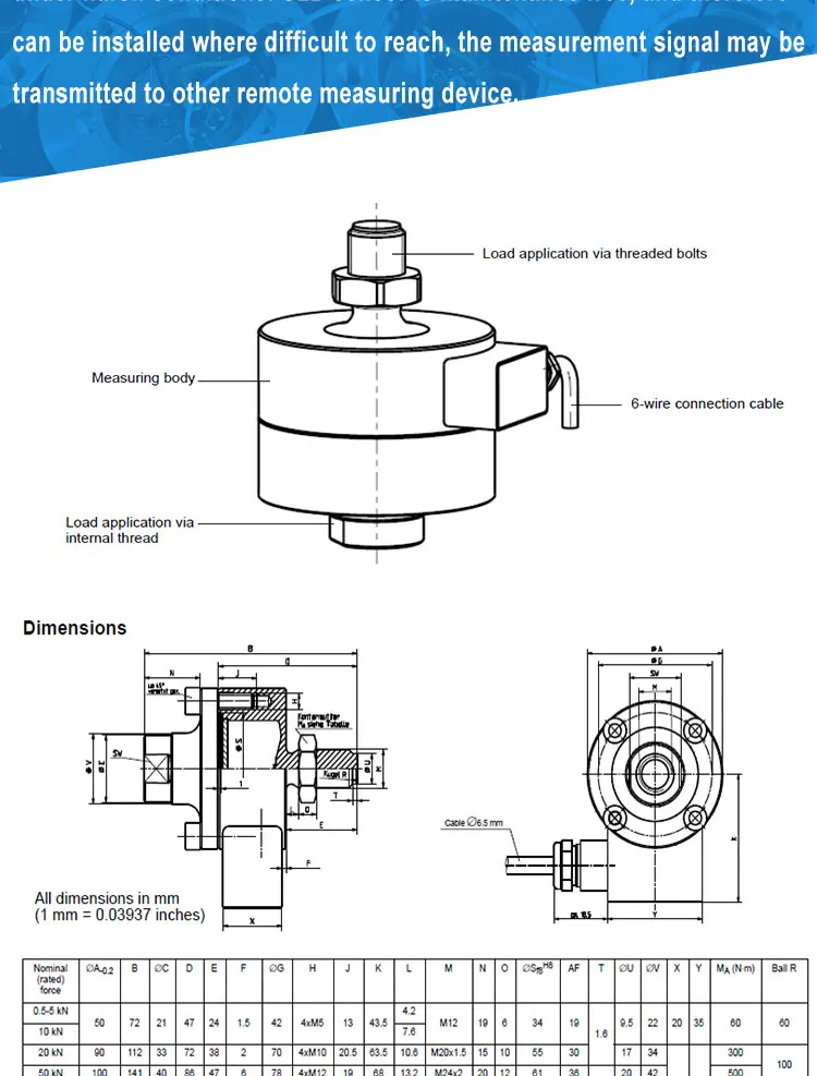 HBM U2B Load Cells - Precision Force Sensors for Testing