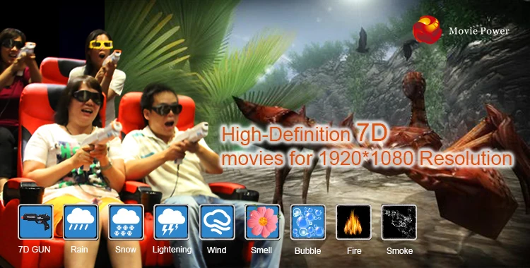 Earn Money Immersive Roller Coaster Scary Movie Dynamic Special Effect ...