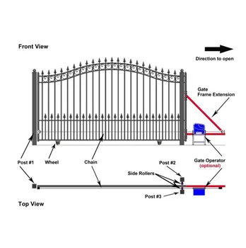 Wireless Control Electrically Operated Steel Sliding Gate With Motor ...