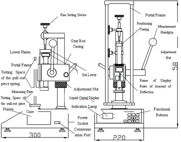 Manufacture Supply Valve Spring Tester With All Kinds To Choose - Buy ...