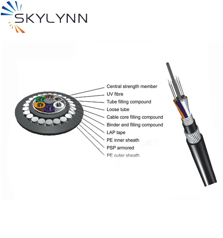 Corning OS2 4F Single Mode Fiber Optic Cable - Anti Rodent Armored