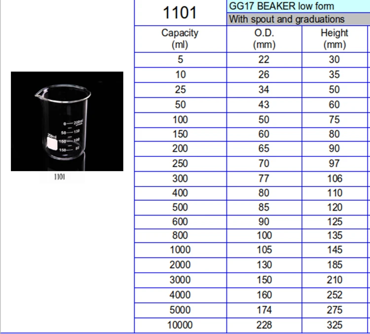 Tiandi 10L Glass Measuring Beaker - Heat Resistant & Precise