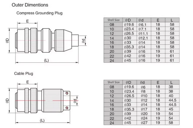 Aluminum Y50ex Series Circular Connector Aviation Load Cell Connectors ...