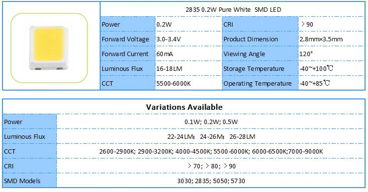 Cct 5000-5500k 2835 5630 Smd Led Chip Specifications - Buy 2835 Smd Led ...