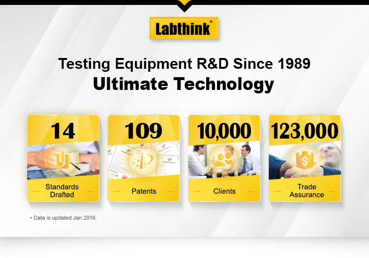 ASTM D1777 Digital Fabric Thickness Gauge - Precision Testing