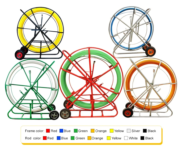 Cable Snake Duct Rodder - Efficient Telstra Repair Kit