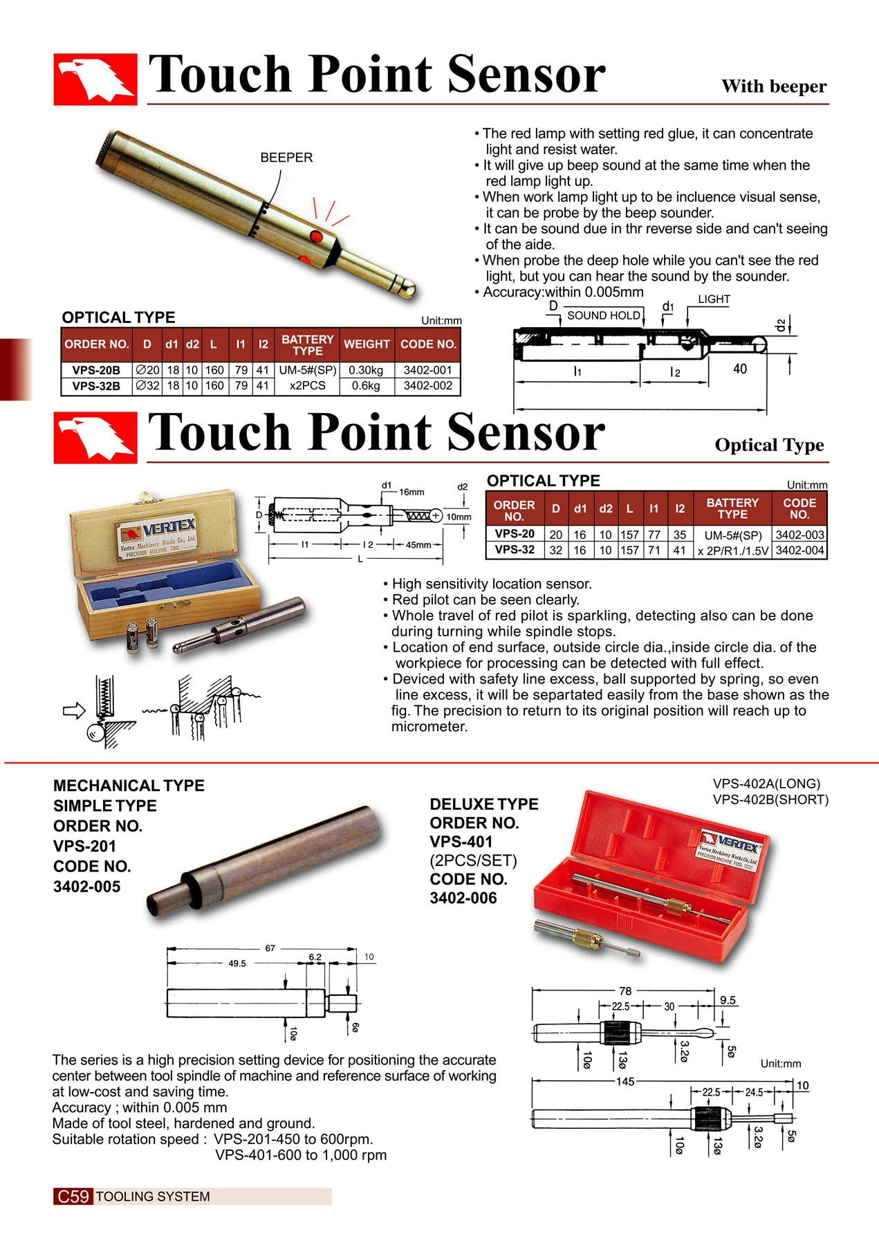 Touch Point Sensor With Beep Vps-20b Vertex - Buy Sensore Del Punto Di ...