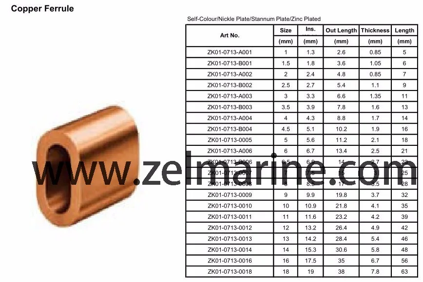 Hourglass Copper Ferrules (Self Color, Zinc Plated, Nickle Plated ...