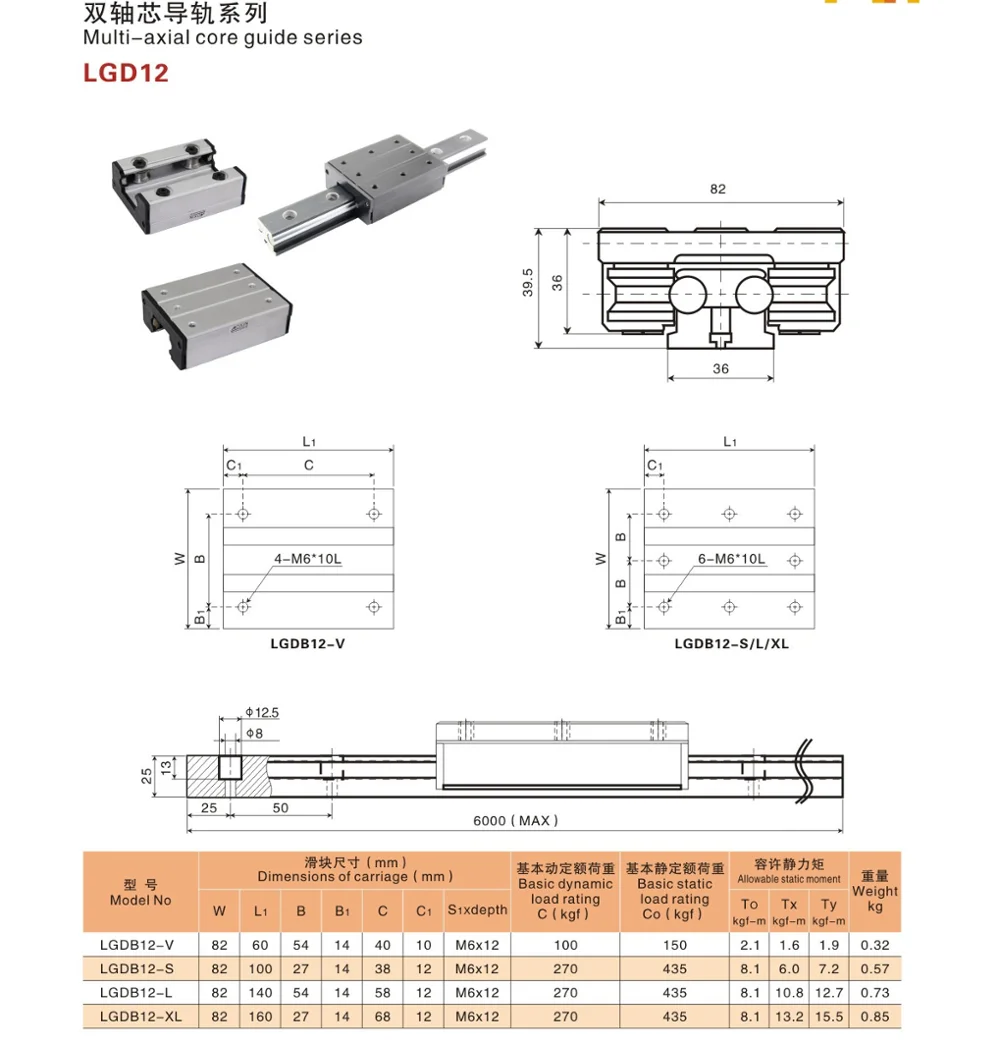 LGB12 Linear Motion Guide Rails - Precision and Durability