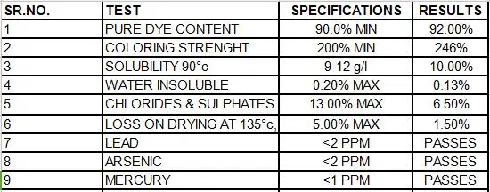 Ext. D&c Violet No.2 Or Acid Violet 43 Ci:60730 - Buy Brilliant Violet ...