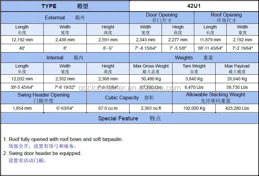 40'hc Container 40 Feet High Cube Container - Buy 40'hc Container 40 ...