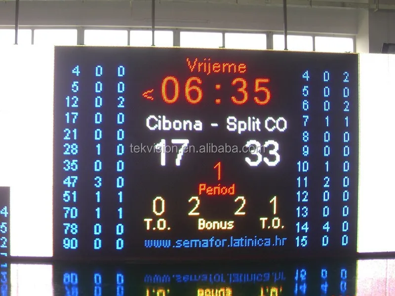 Led Score Display / Scoreboard / Score Signs For Handball/tennis Ball ...