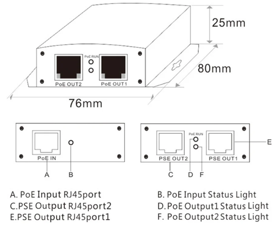 Ethernet PoE Repeater Poe Extender 15.4วัตต์100เมตรระยะการส่ง| Alibaba.com