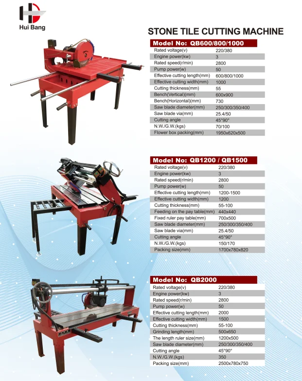 Hand-held Quarry Stone Polishing Cutting Machine,Stone Cutting Off Saw ...